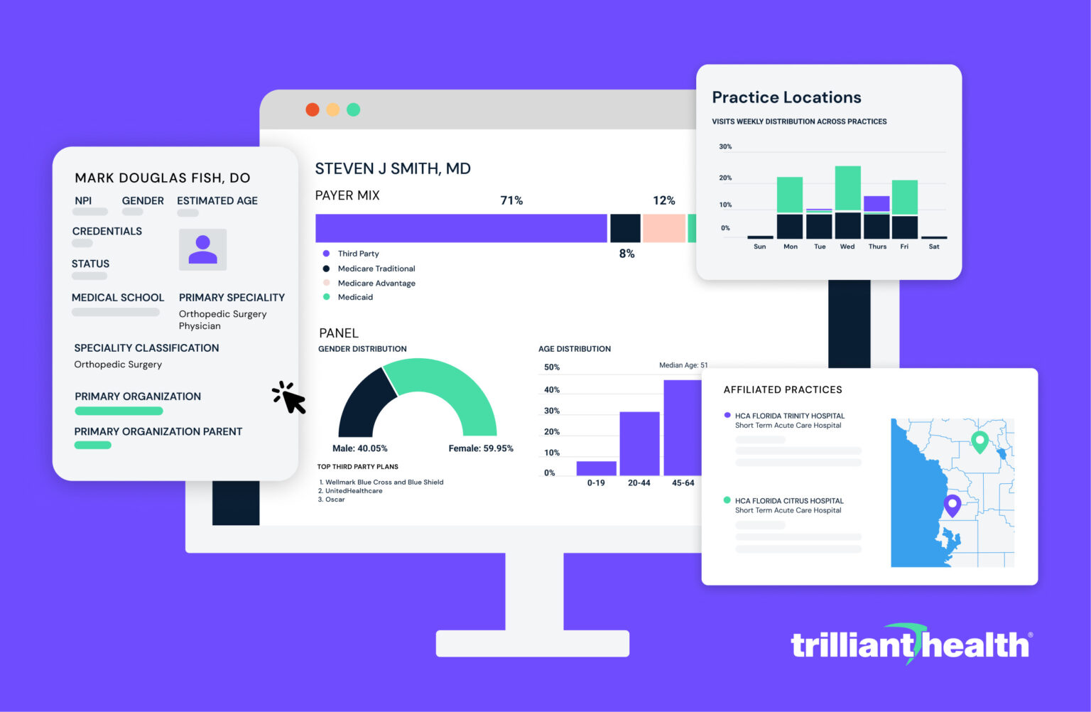Trilliant Health Releases Free Provider Directory
