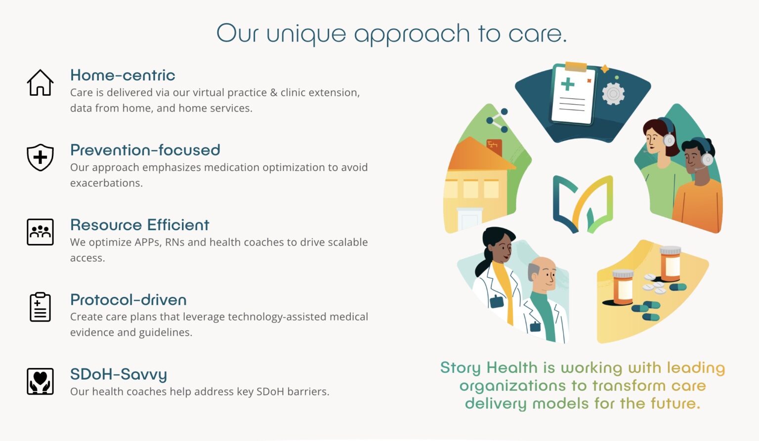Intermountain Expands Virtual Cardiology Care Program with Story Health