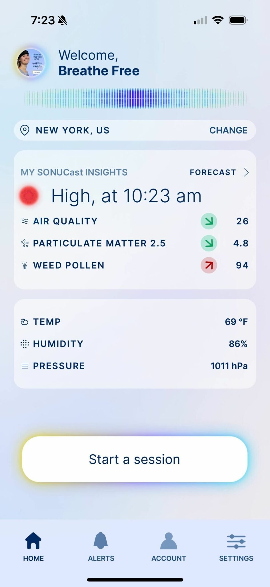 SoundHealth Launches First-Ever Real-Time Personalized Allergy Forecast