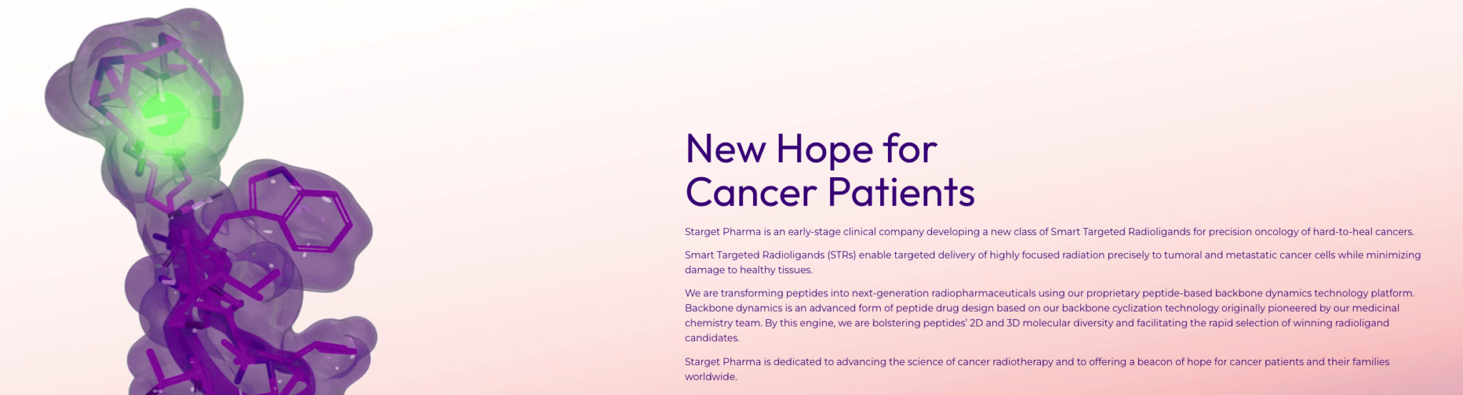 Starget Pharma Secures $5.1M for AI-Powered Targeted Radiotherapy for ...