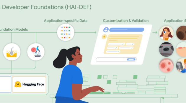 Clinical Collaboration Platform Doc Halo Rebrands As Halo Communications