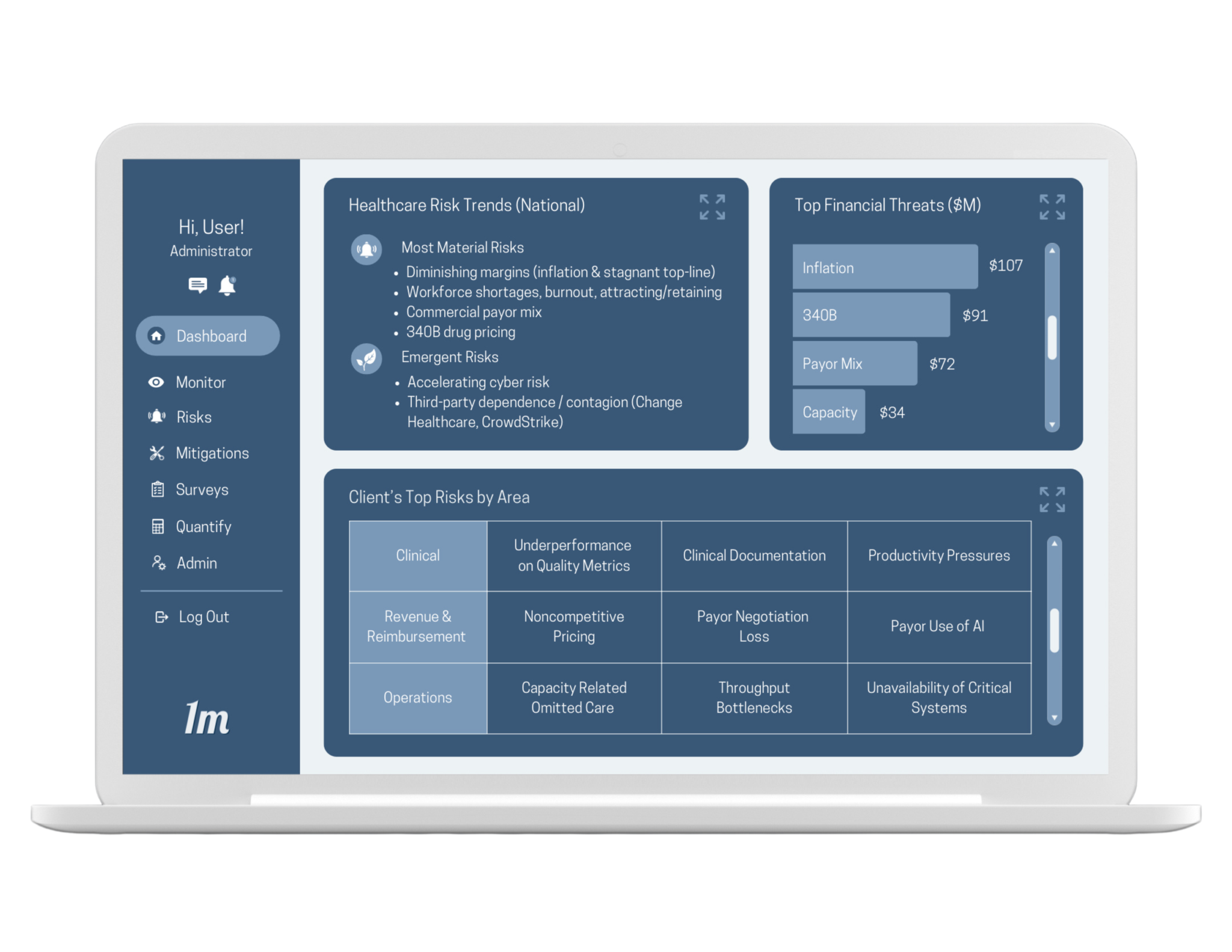 1m Secures $10M to Transform Risk Management in Healthcare