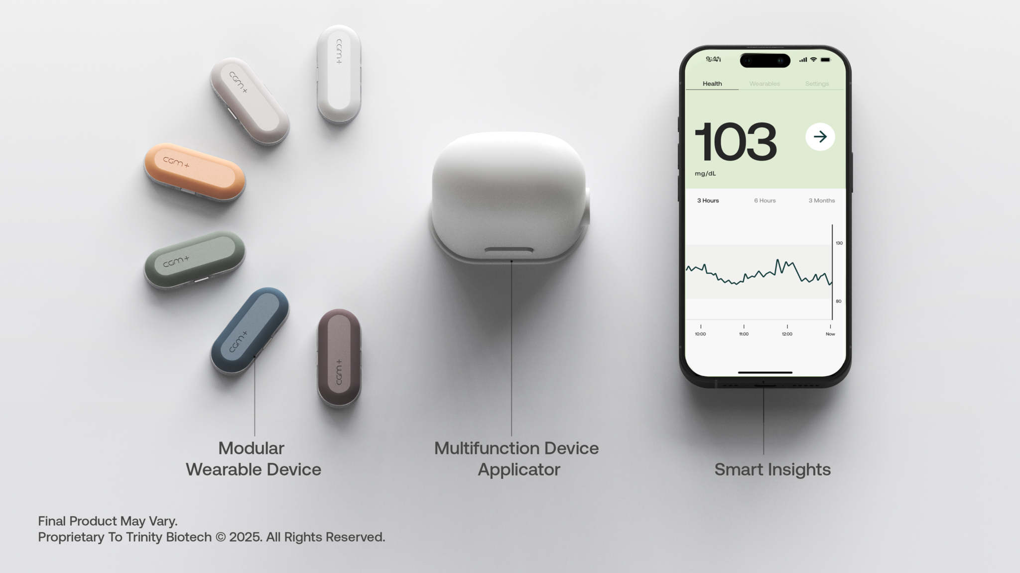 Trinity Biotech Unveils CGM+: Wearable Biosensor for Holistic Health ...