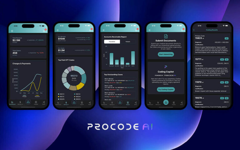 Procode AI Exits Stealth With $4M and Acquires RCM Leader The Auctus Group